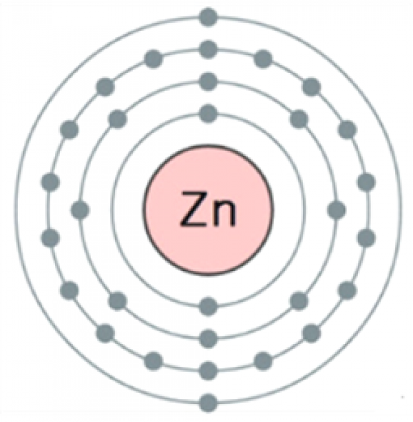 아연[zinc] (기호 Zn) > 과학상식나라 | A+과학나라